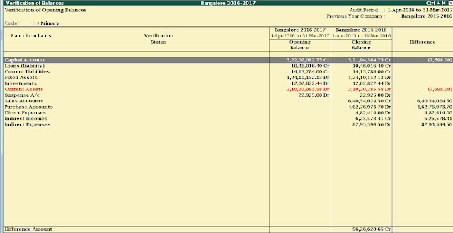 Goodwill Learning World: Verification of Opening Balances in Tally
