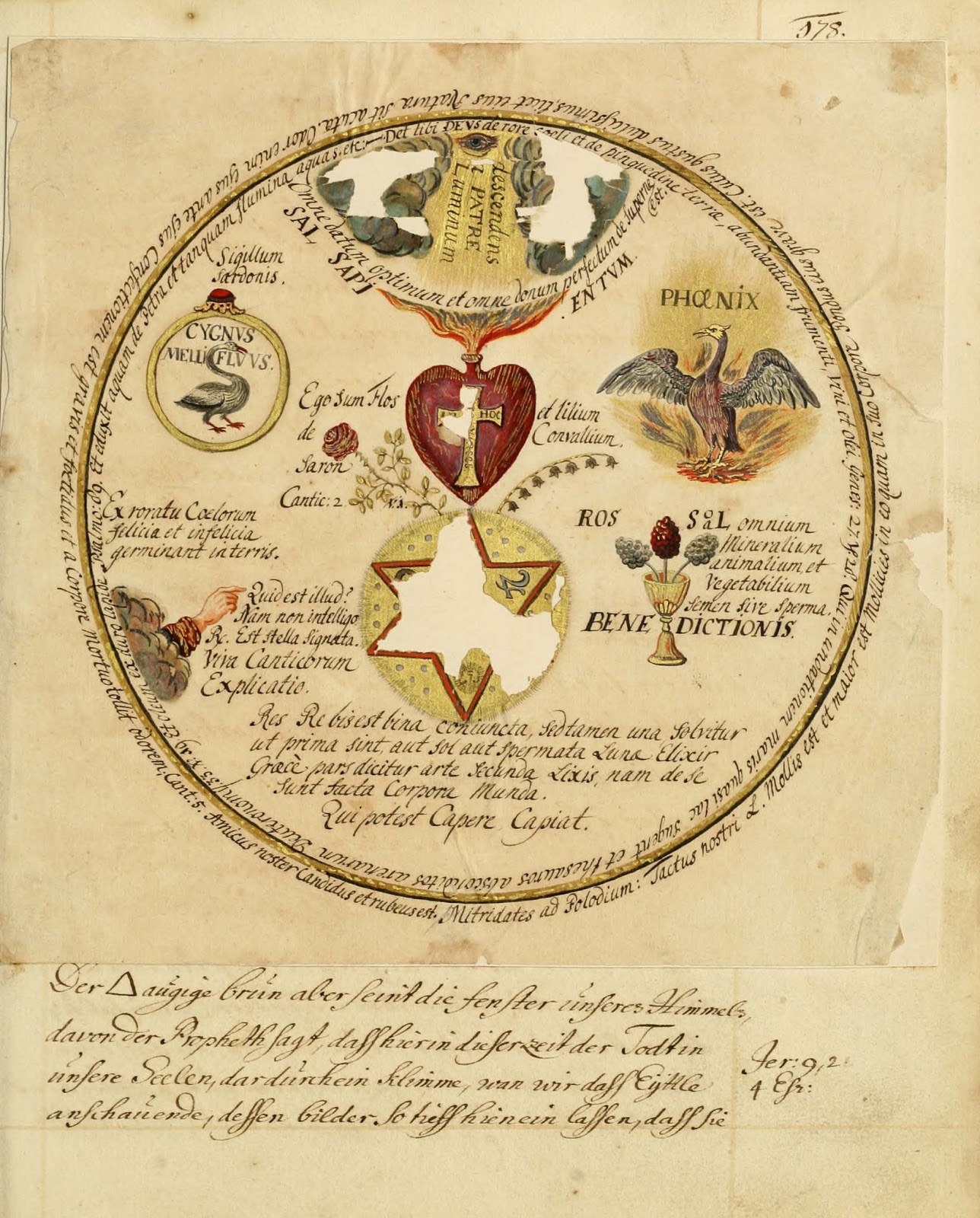 facsimilium: Rituals