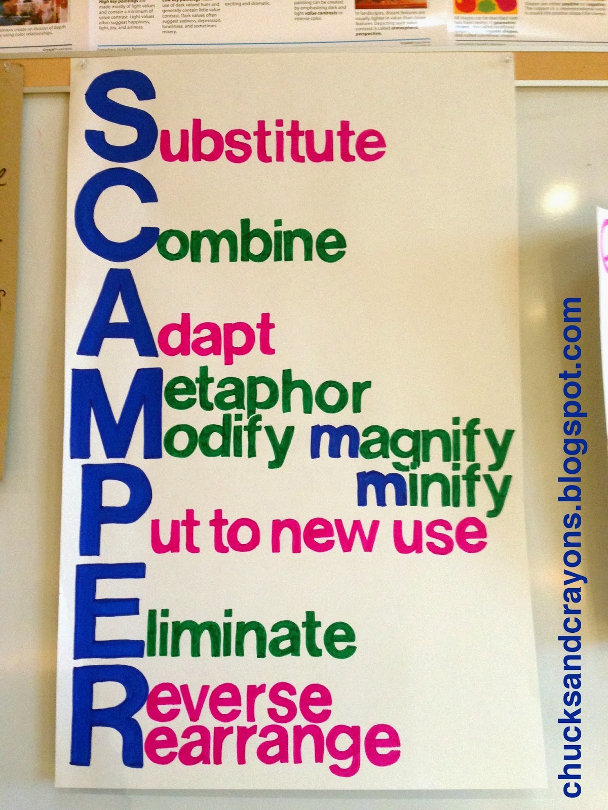 chucks, crayons, and a little creativity : S.C.A.M.P.E.R.