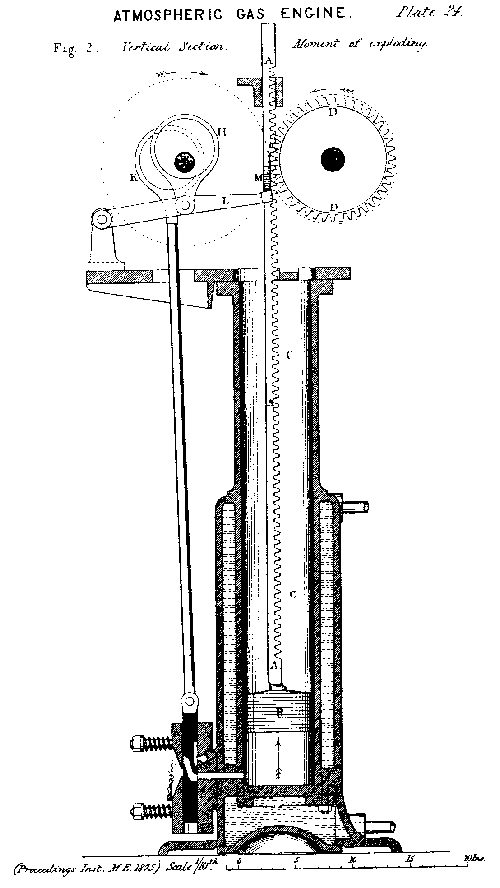 Dugald Clerk – Wikipédia