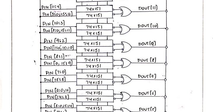 e-CAD FORUM: Barrel Shifter Block Diagram