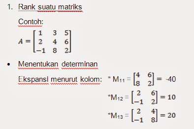 math friendly: PEMECAHAN DASAR (BASIS) dari SISTEM PERSAMAAN