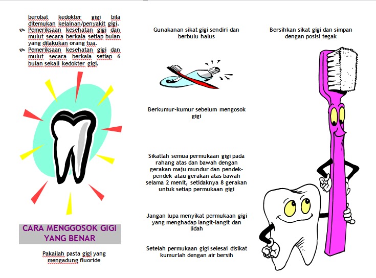 PM Info Channel: Contoh Leaflet Perawatan Gigi Berlubang