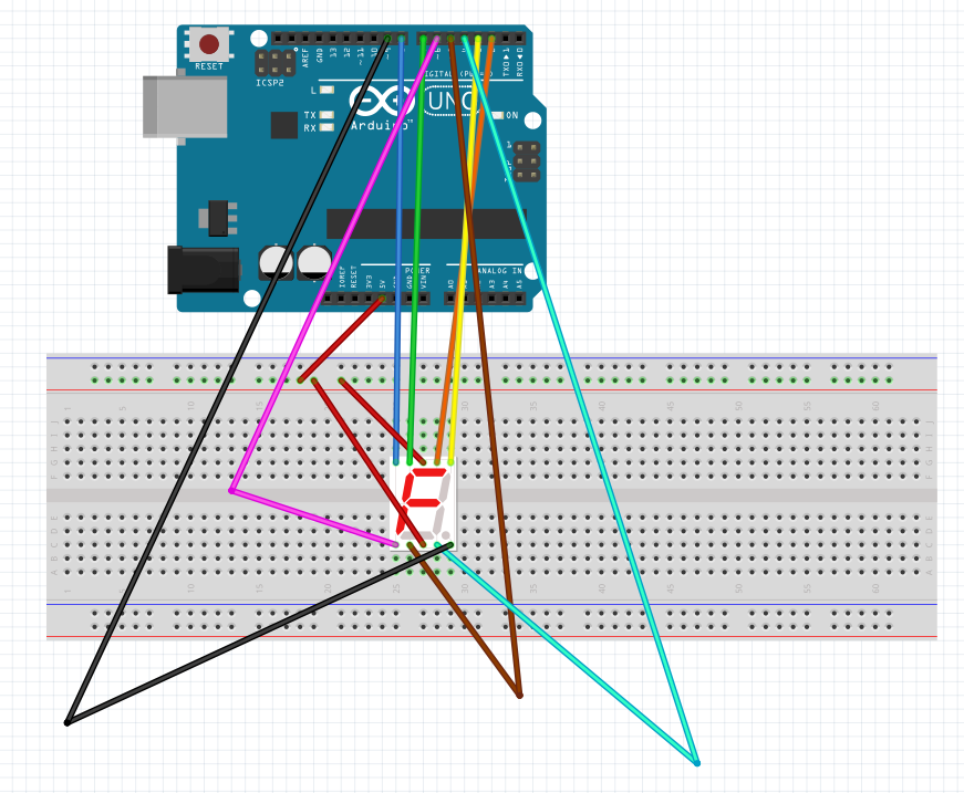 Arduino ve Mblock Dersleri: Ders 7: Arduino & Mblock 7 Segment Display ...