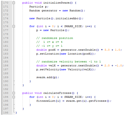 Archana.Devi: Particle Swarm Optimization ( PSO ) - Introduction and ...