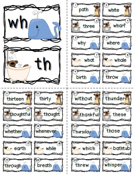 Sailing Through 1st Grade: Wh and Th Word Work Freebie