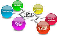 Qualitative Analysis of Organic Compounds