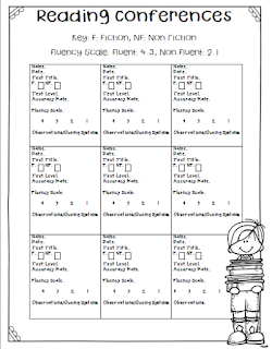 The 2 Teaching Divas: Forms at Your Fingertips UPDATE!!