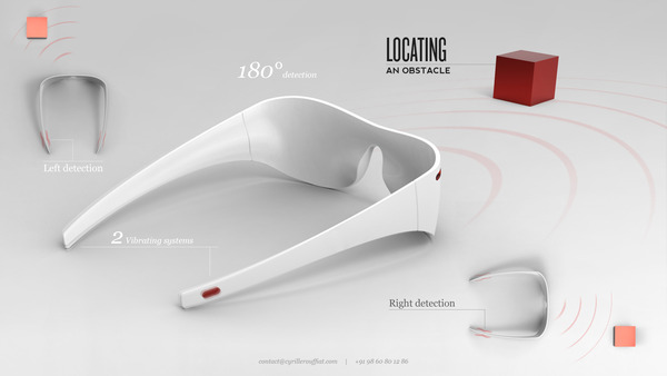 IDEASUP: Evolution of Braille products : Idea products for blind people