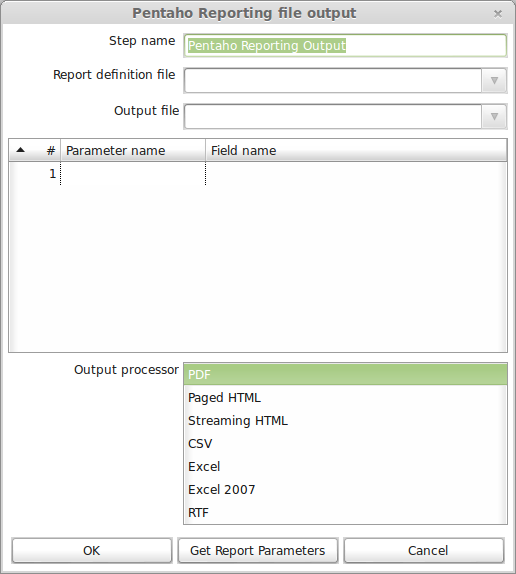 Rama's Free Thoughts: Print Pentaho Reports from PDI efficiently and ...