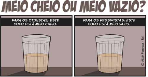 Arbítrio do Yúdice: Aquela do copo meio cheio, meio vazio
