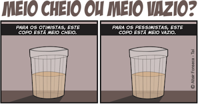 Arbítrio do Yúdice: Aquela do copo meio cheio, meio vazio