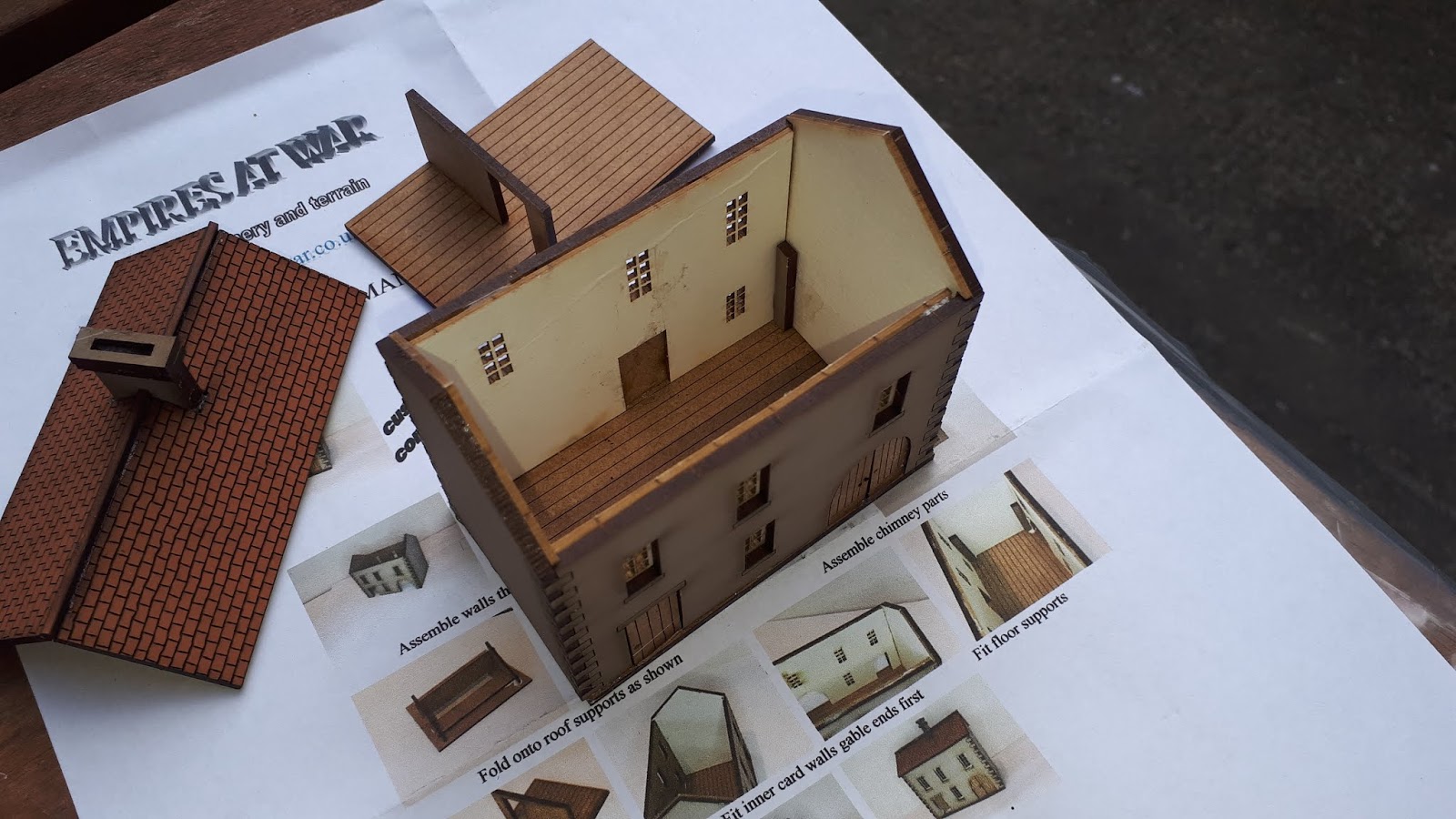 Scotty's Wargaming: 15mm MDF buildings