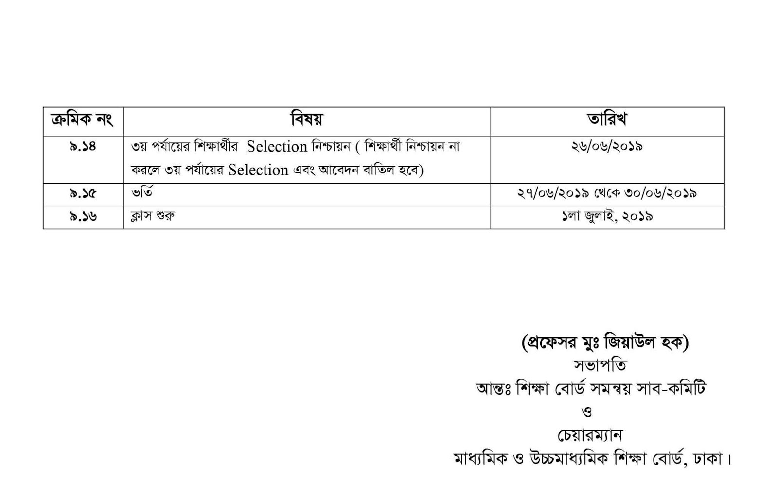 HSC Admission 2019-20 Circular Has Been Published | www ...