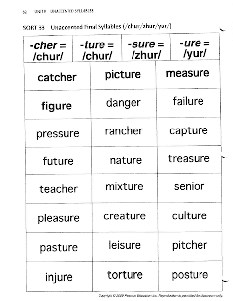 TEAM HAPPY!: February 2016