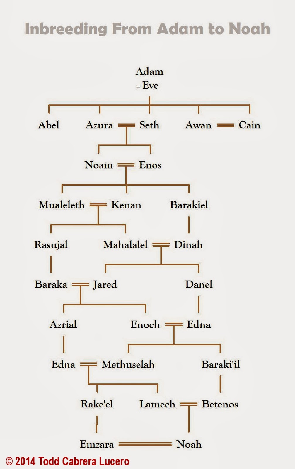 family tree of jose rizal - philippin news collections