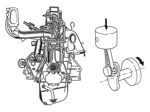MODUL DASAR MOTOR MOTOR BAKAR | modul produktif smk