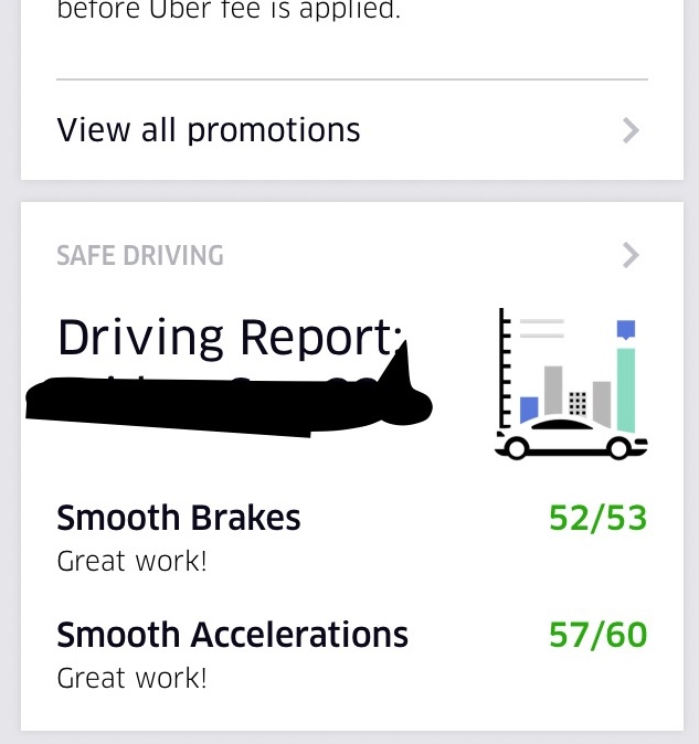 Ridesharing.Work: Uber tracking acceleration and braking