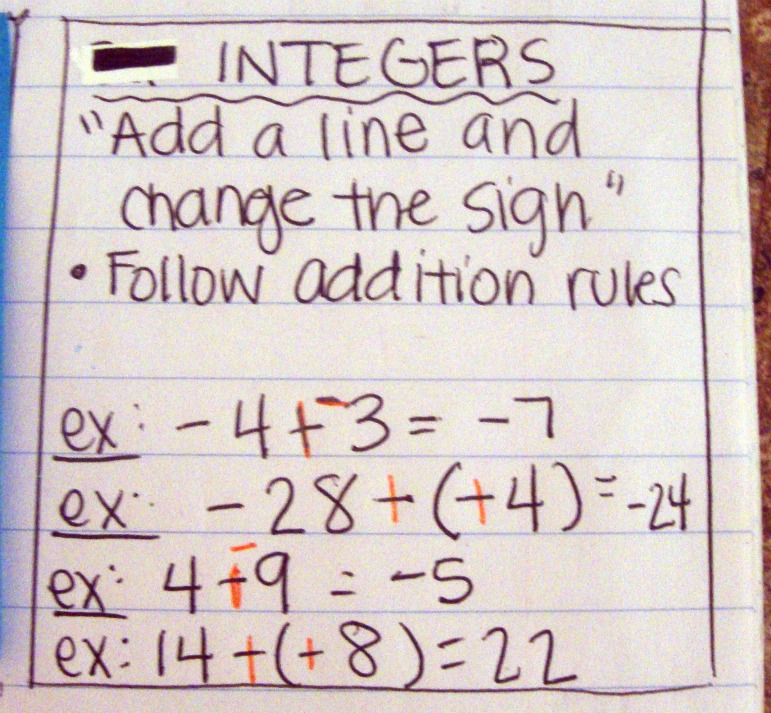Math-n-spire: Integers {Notes}