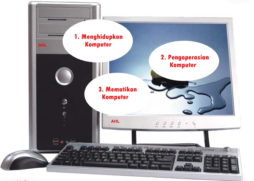 Djail_AS1: Cara Pengoperasian Komputer dengan Baik dan Benar