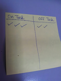 Nuggets: Teaching Strategies to Try Right Now: On Task/Off Task Checklist