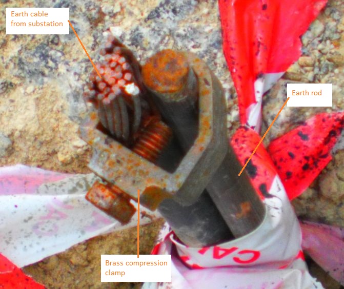 Electrical Installations: Copper earth rod pictures