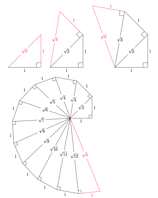 New Port High School : "Caracol Pitagórico" Proyecto Final