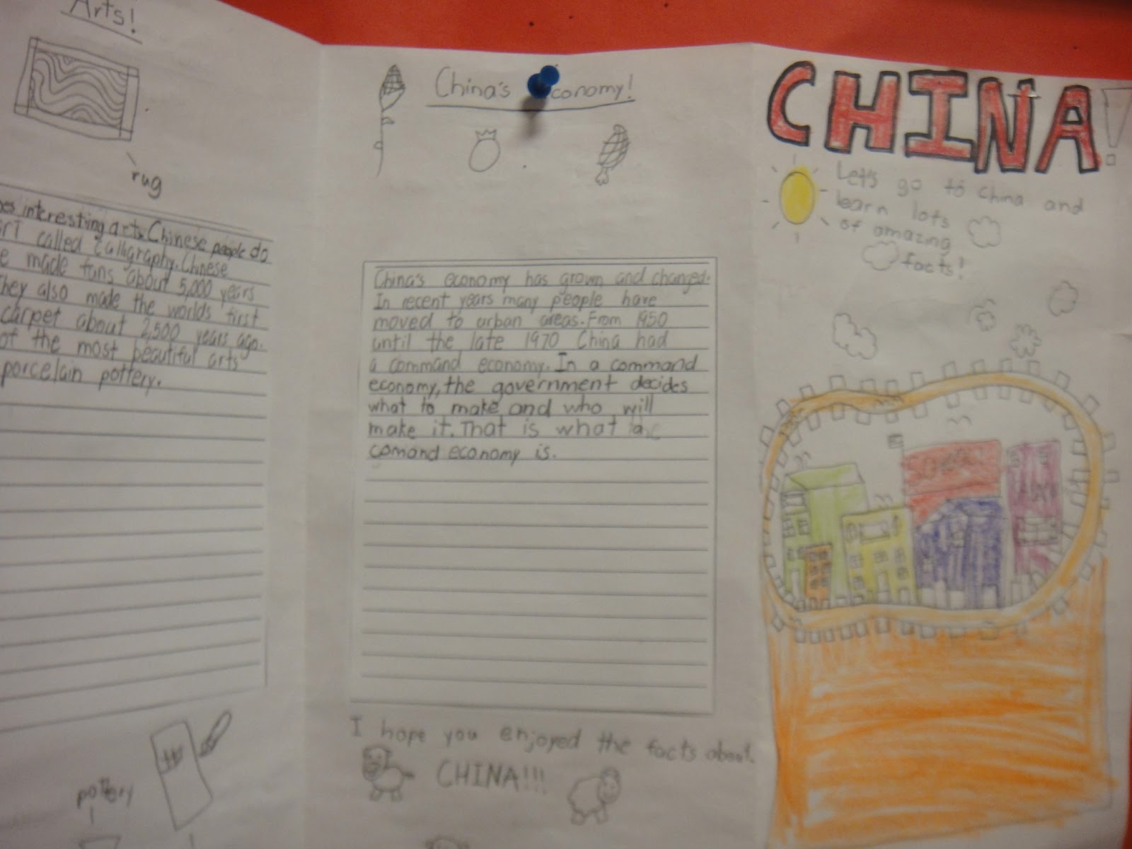 Teaching Fashionista: 3rd grade Brochure Writing