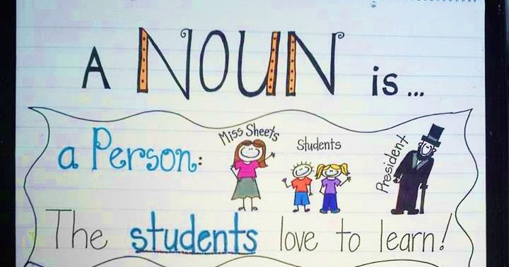 Hippity Hop To It: Anchor Chart