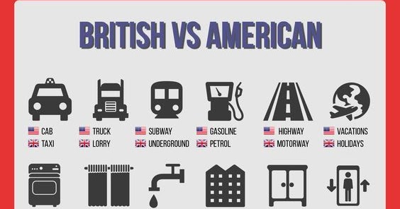 Click on: VOCABULARY DIFFERENCES BETWEEN AmE & BrE