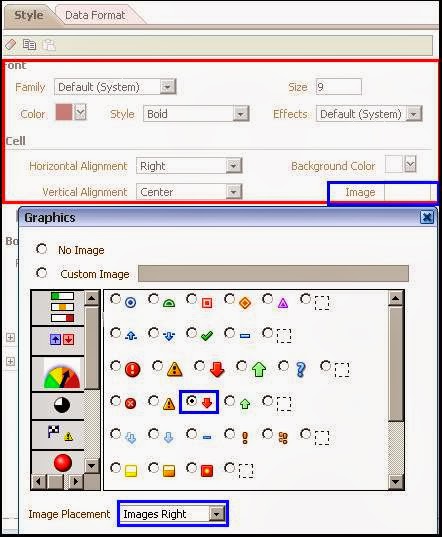 Conditional Format To Bring Images In Obiee