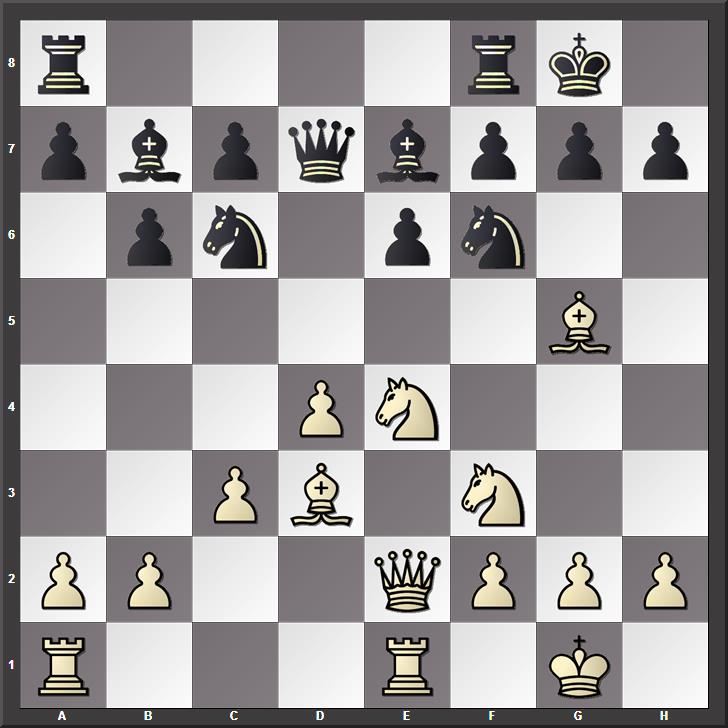 Chess Skills: Thinking about Development