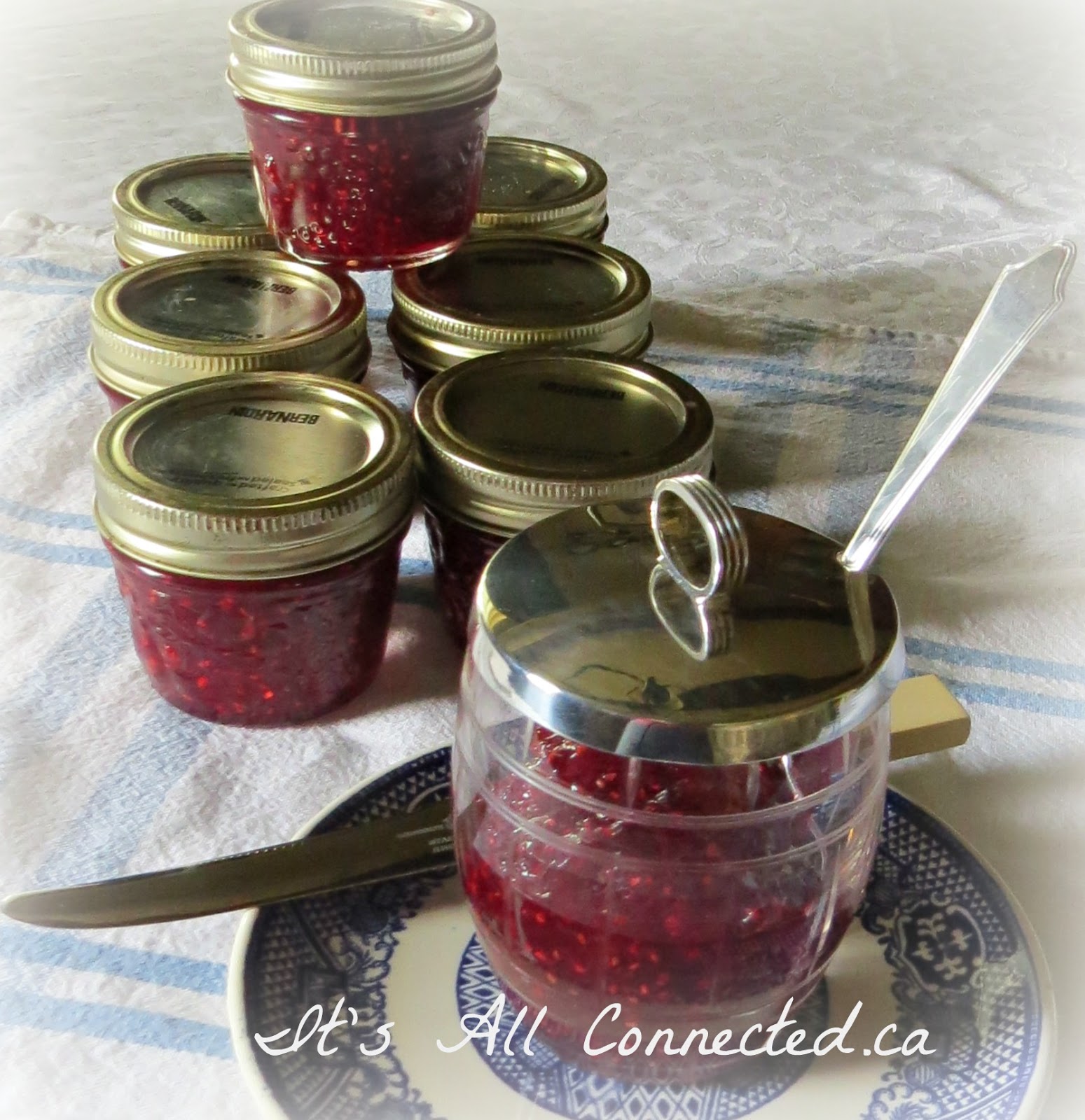 It's All Connected: How Easy Is Making Jam?