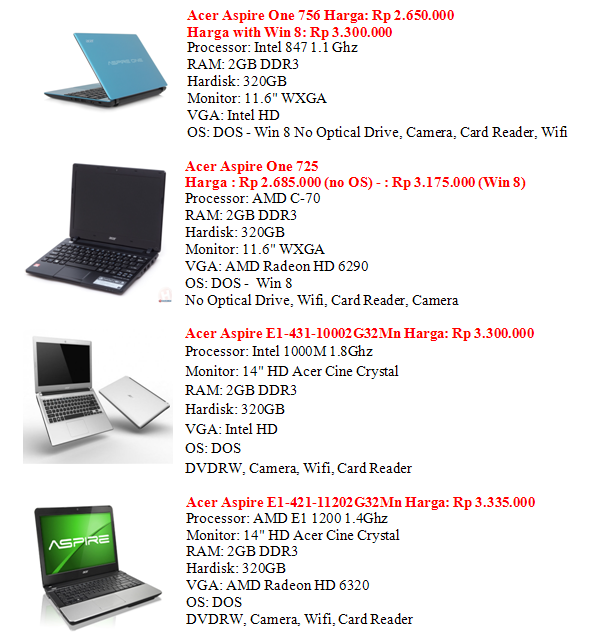 Daftar Harga Laptop Acer Terbaru Desember 2013