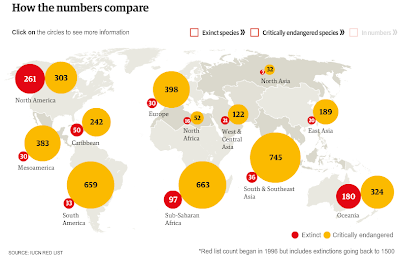 C U B E: Interactive Map - World's Extinct and endangered species