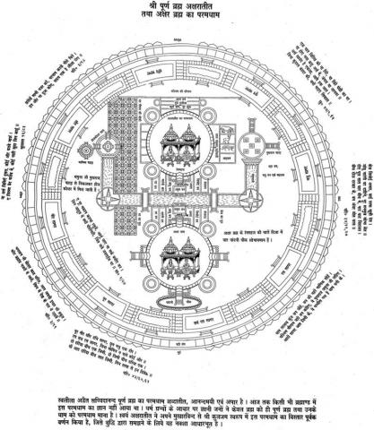 Shree Krishna Pranami Dharma: Paramdham Darshan