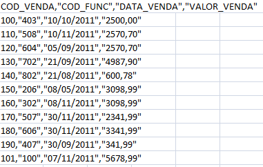 BI Beginner: Exercícios PL/SQL