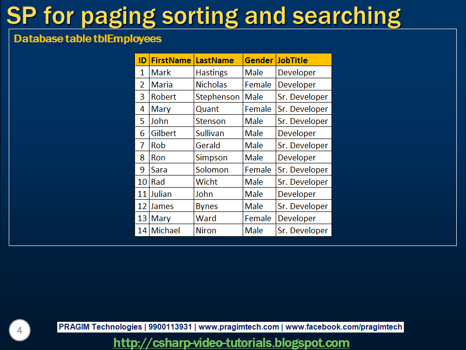 Sql Server Net And C Video Tutorial Jquery Datatables Stored Procedure For Paging Sorting 8153