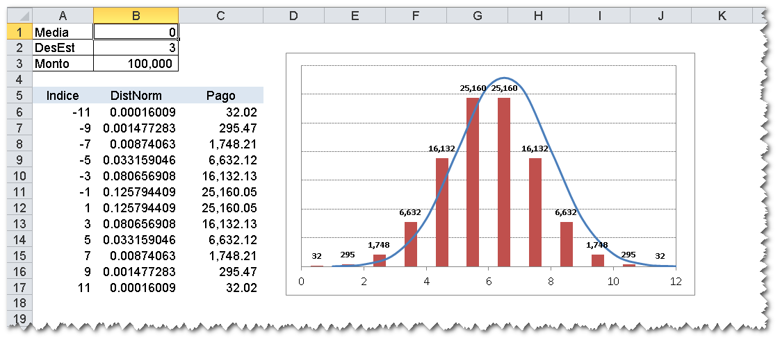 JLD Excel en Castellano - Usar Microsoft Excel eficientemente ...