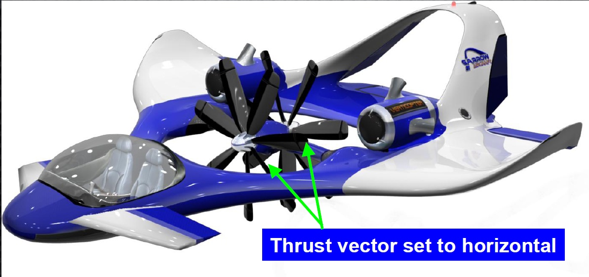 finD greaT stuffS: The Verticopter