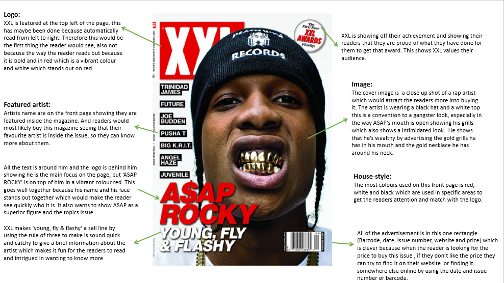 Abigail's AS Media Studies: Analysing XXL's (Hip-Hop and R&B) magazine ...