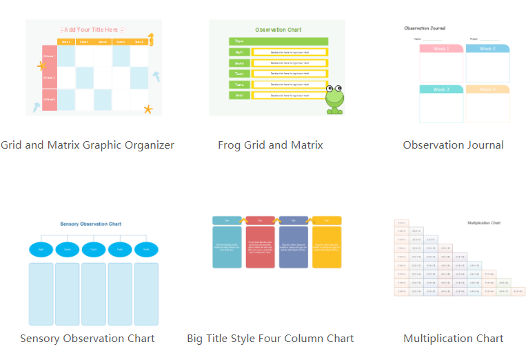 Examples Of Graphic Organizer Examples Of Graphic Organizer