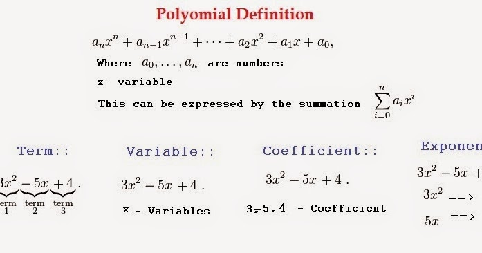 எல்லாம் அவர் செயல் Polynomial Adt Array Implementation