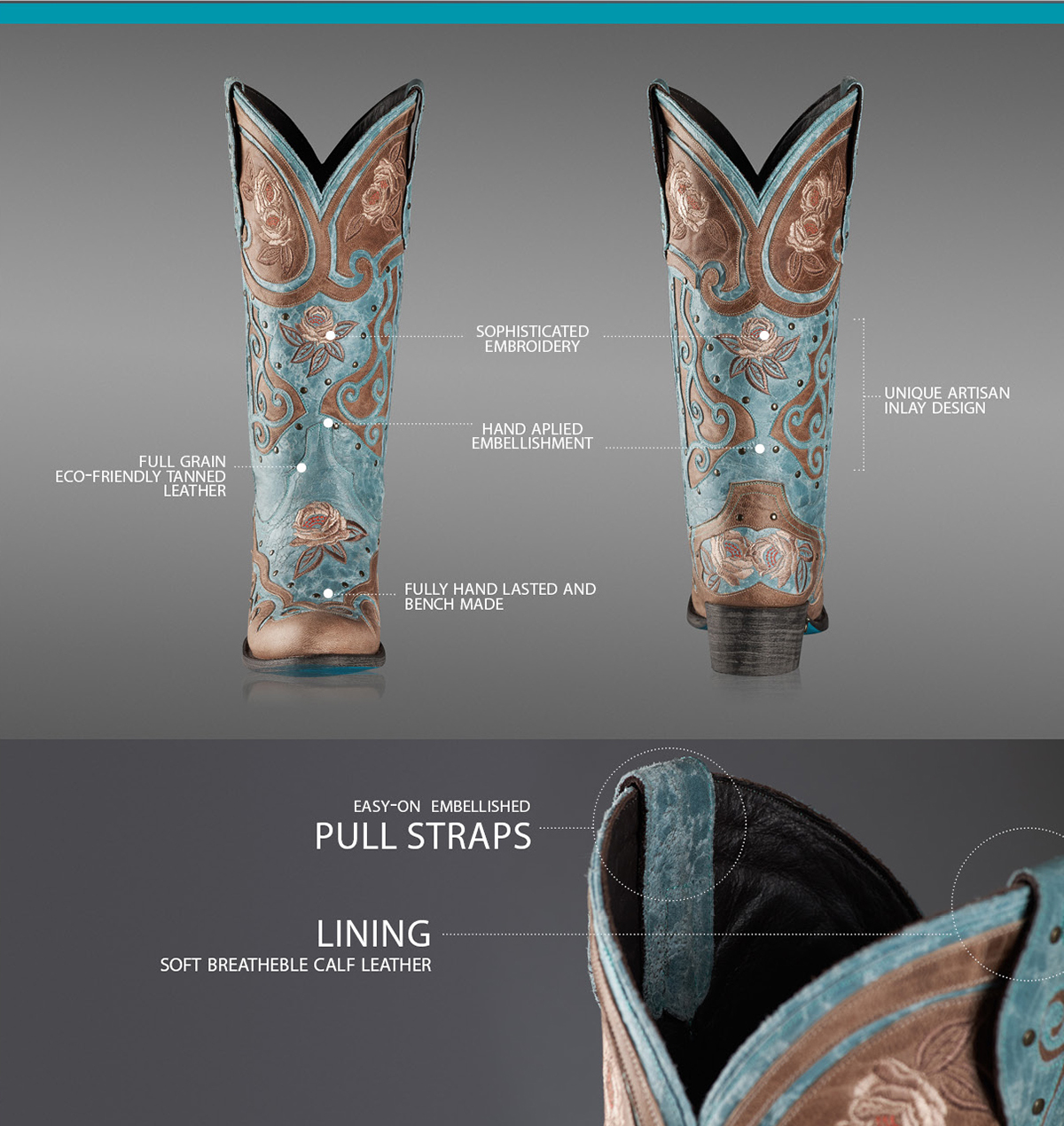 Tales from the Boot Aisle as Told by The Boot Babe: The Anatomy of a Boot!