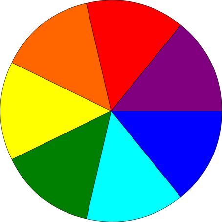 CEIP ARAGÓN (Segundo Ciclo): Experimento con la luz blanca