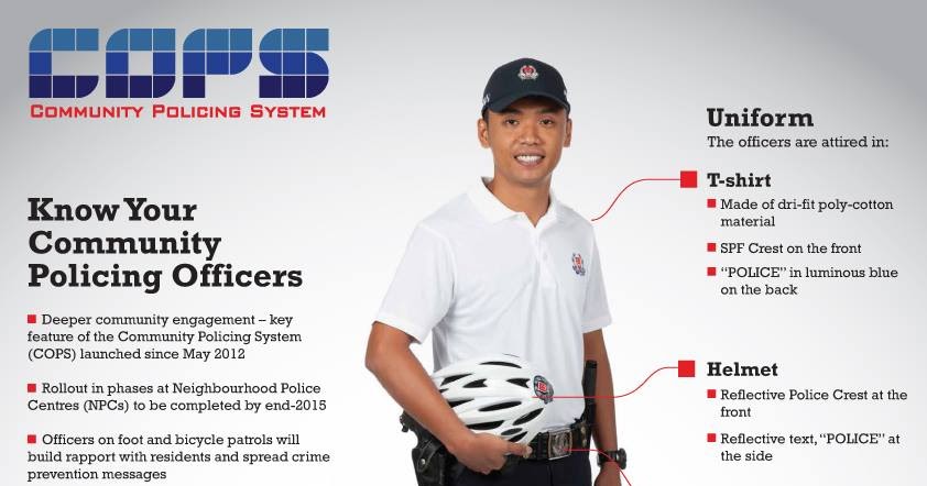 If Only Singaporeans Stopped to Think: Community Policing System (COPS ...