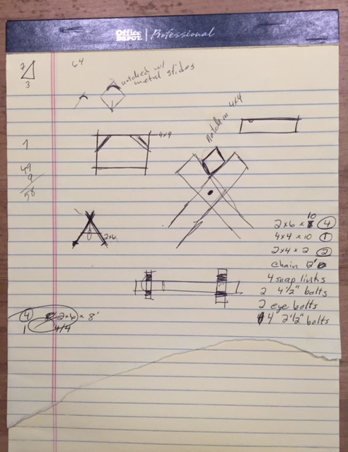 Verrückter Deutscher Campingplatz: How to Build a Deer Camp Meat Pole