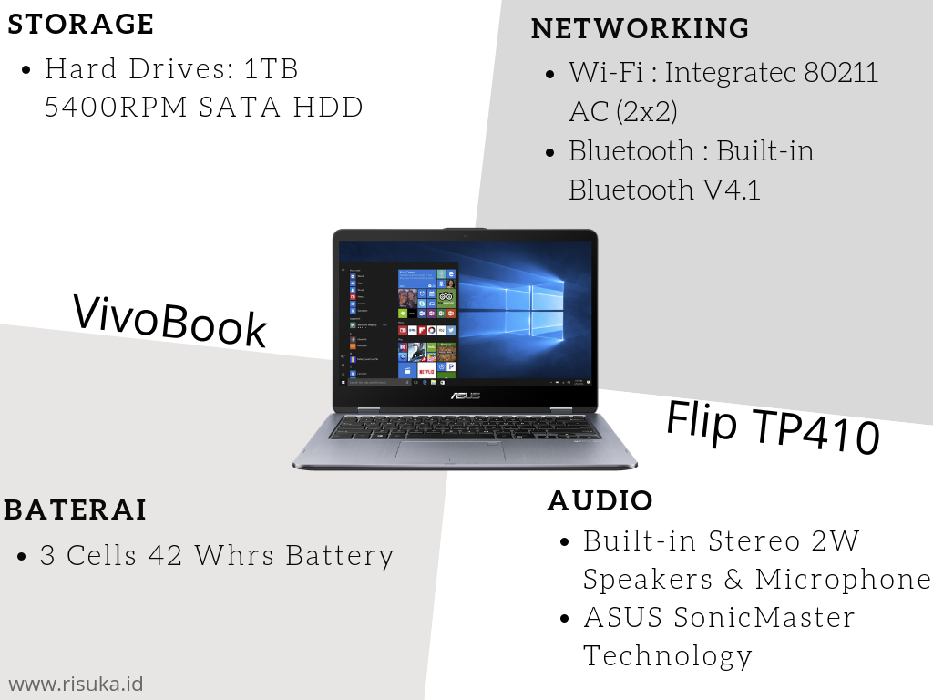 ASUS Laptopku - VivoBook Flip TP410 Untuk Kebebasan yang Tidak Terbatas ...