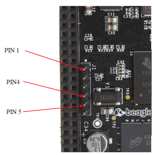 Big Tree Learning Note: Beaglebone Black Debug Cable