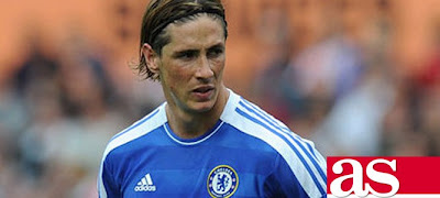 Spanish Football | Soccer | Sports Blog